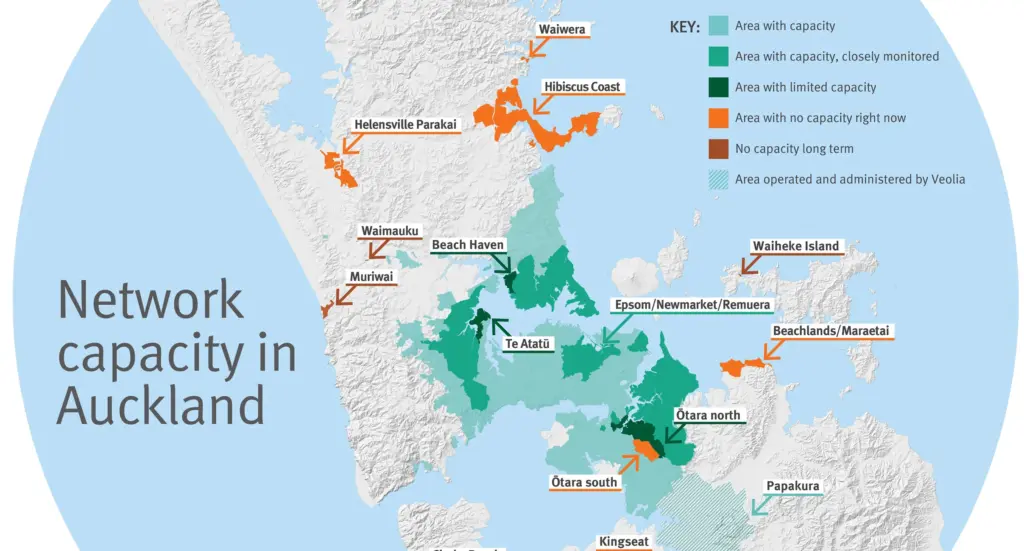 Navigating Watercare Network Constraints in 2025